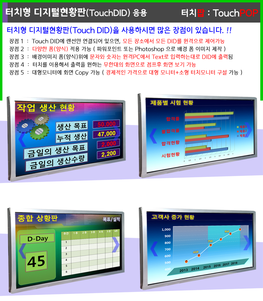 Applications – NYCESS